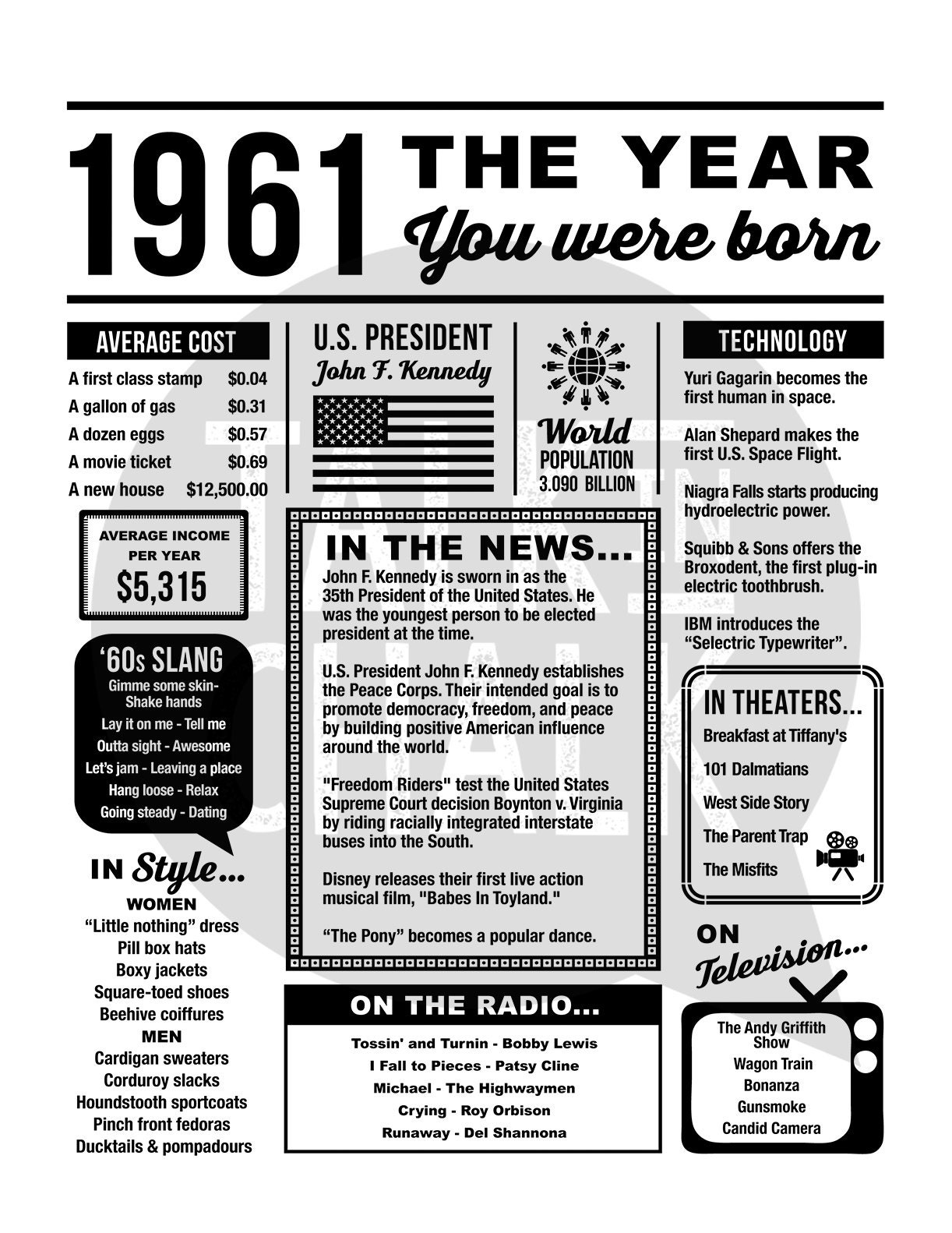 1961 The Year You Were Born PRINTABLE 60th Birthday | Etsy