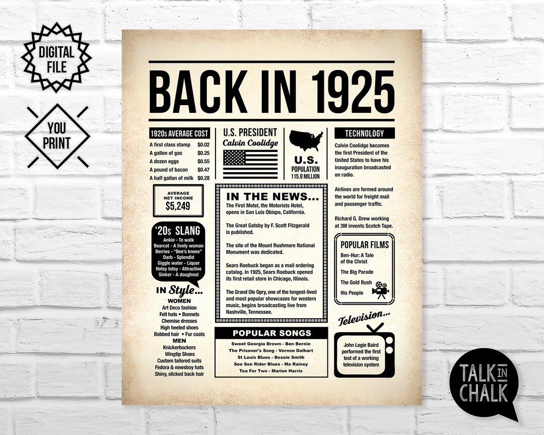 Back in 1925 PRINTABLE Newspaper Poster 1925 DIGITAL Birthday Sign Year ...
