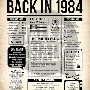 Back in 1984 PRINTABLE Newspaper Poster 40th Birthday, Anniversary or ...