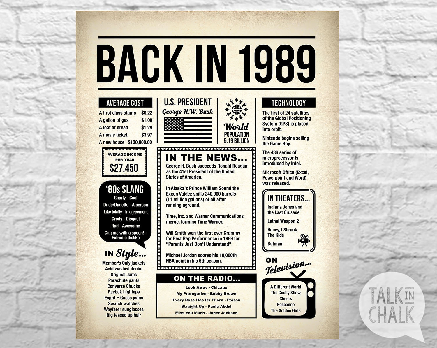 Back In 1989 Newspaper-Style DIGITAL Poster 1989 Birthday | Etsy