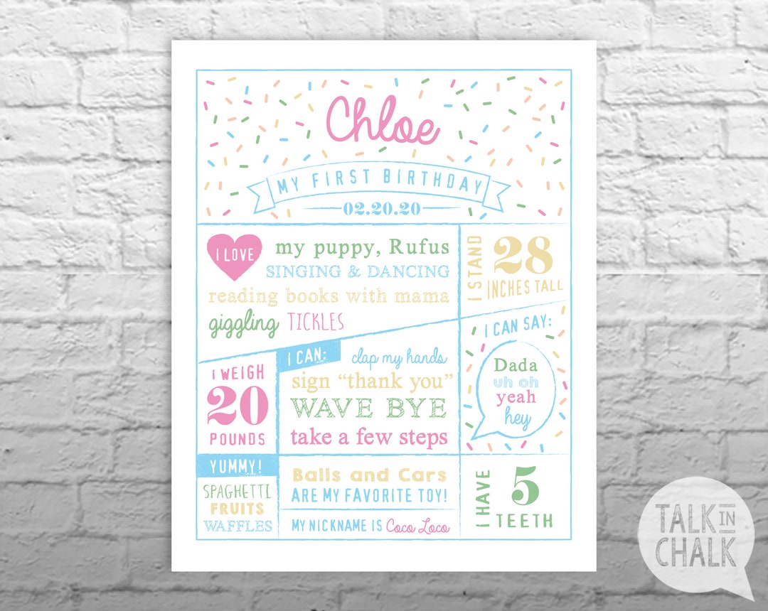 Sprinkles First Birthday DIGITAL Poster, PRINTABLE Custom First ...