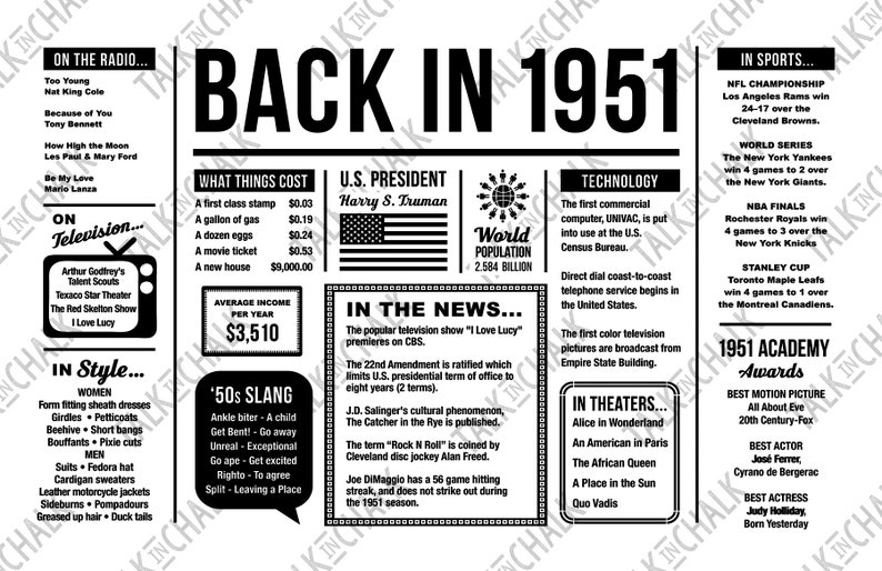 Back in 1951 PRINTABLE Placemat PRINTABLE Party Decorations | Etsy