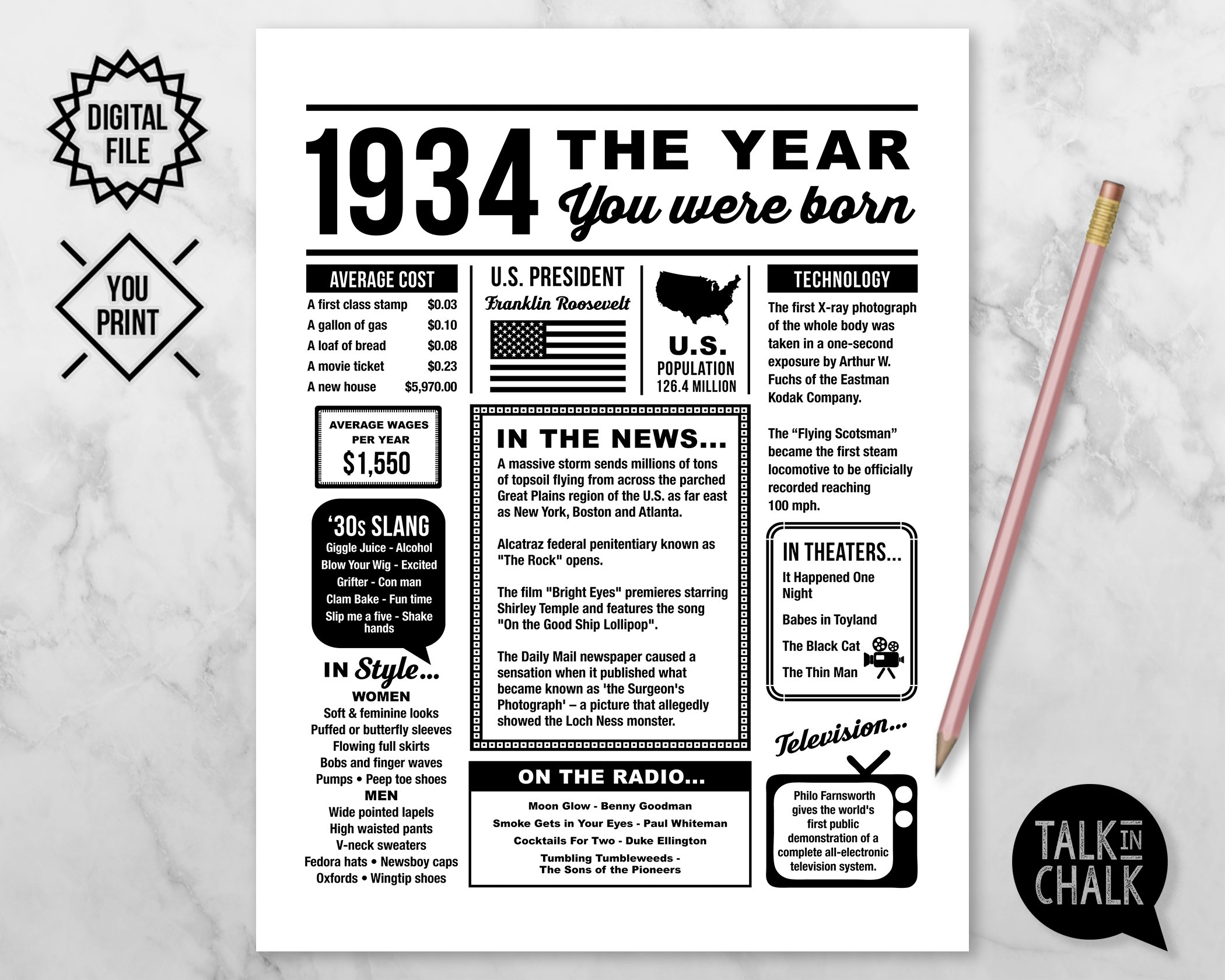 1934 The Year You Were Born PRINTABLE 1934 PRINTABLE Etsy 1934-the-year-you-were-born-printable-1934-printable-etsy