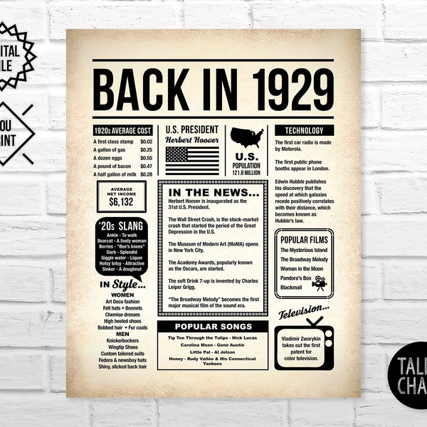 Back in 1929 Poster - Etsy
