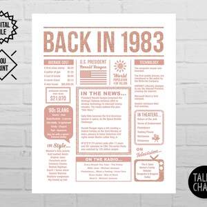 Back in 1983 Rose Gold PRINTABLE Poster PRINTABLE 1983 Birthday ...