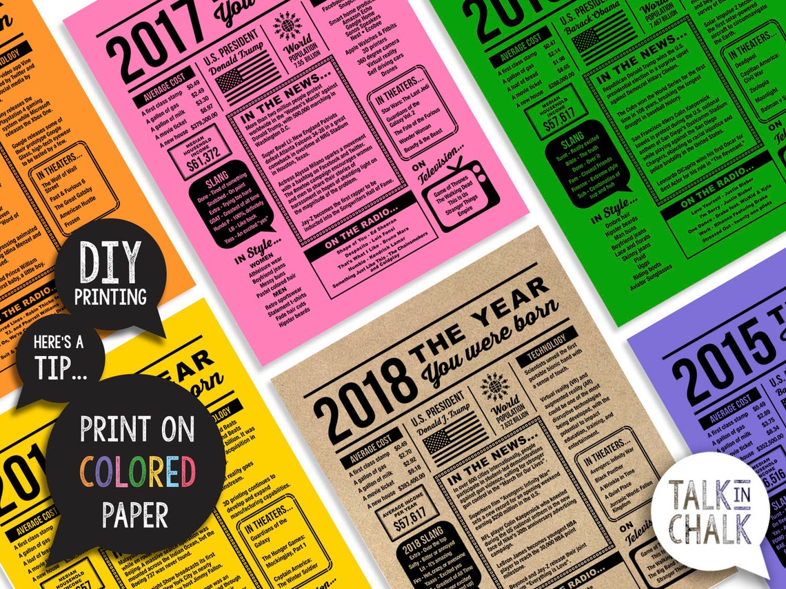 2011 the Year You Were Born PRINTABLE 10th Birthday | Etsy UK