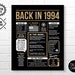 The Year 2020 PRINTABLE Newspaper Poster 2020 Time Capsule PRINTABLE ...