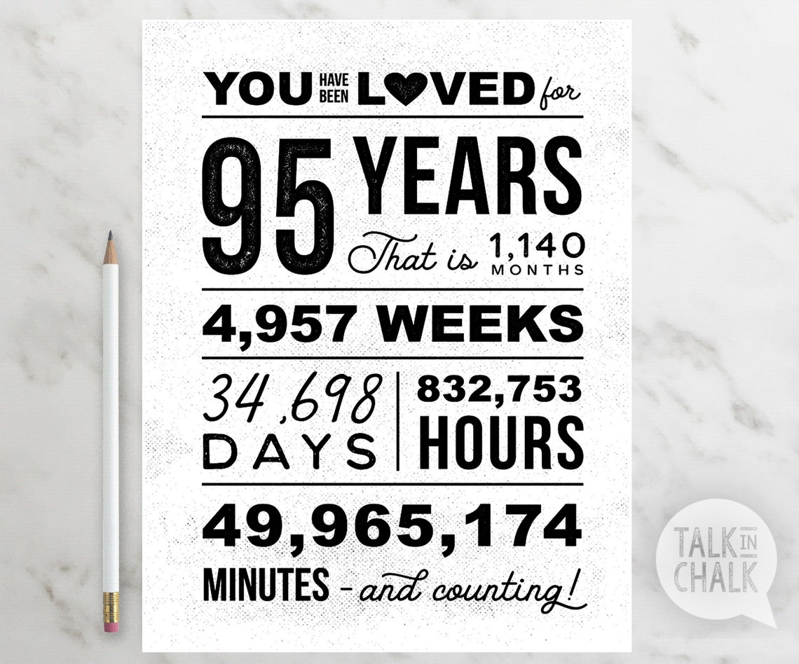 You Have Been Loved 95 Years PRINTABLE Poster 95th Birthday - Etsy