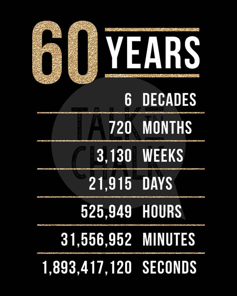 60th Birthday PRINTABLE Black and Gold Sign Pack 60th - Etsy