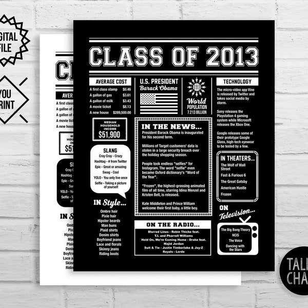 Class Reunion Decorations - Etsy