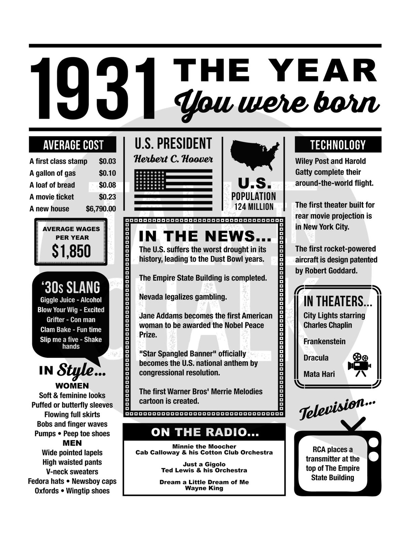 1931 The Year You Were Born PRINTABLE Born In 1931 Etsy Ireland