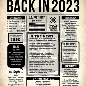 Back in 2023 PRINTABLE 2023 Time Capsule Digital (Instant Download) - Etsy