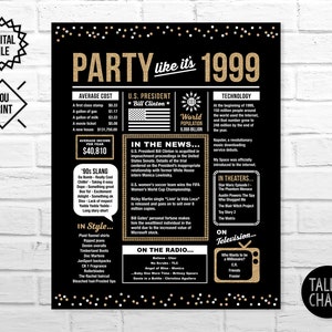 Party Like It's 1999 PRINTABLE Poster for 25th Birthday, Anniversary or ...