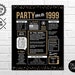 Party Like It's 1999 PRINTABLE Poster for 25th Birthday, Anniversary or ...