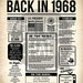 Back in 1968 Newspaper Poster PRINTABLE 1968 PRINTABLE Birthday Sign ...
