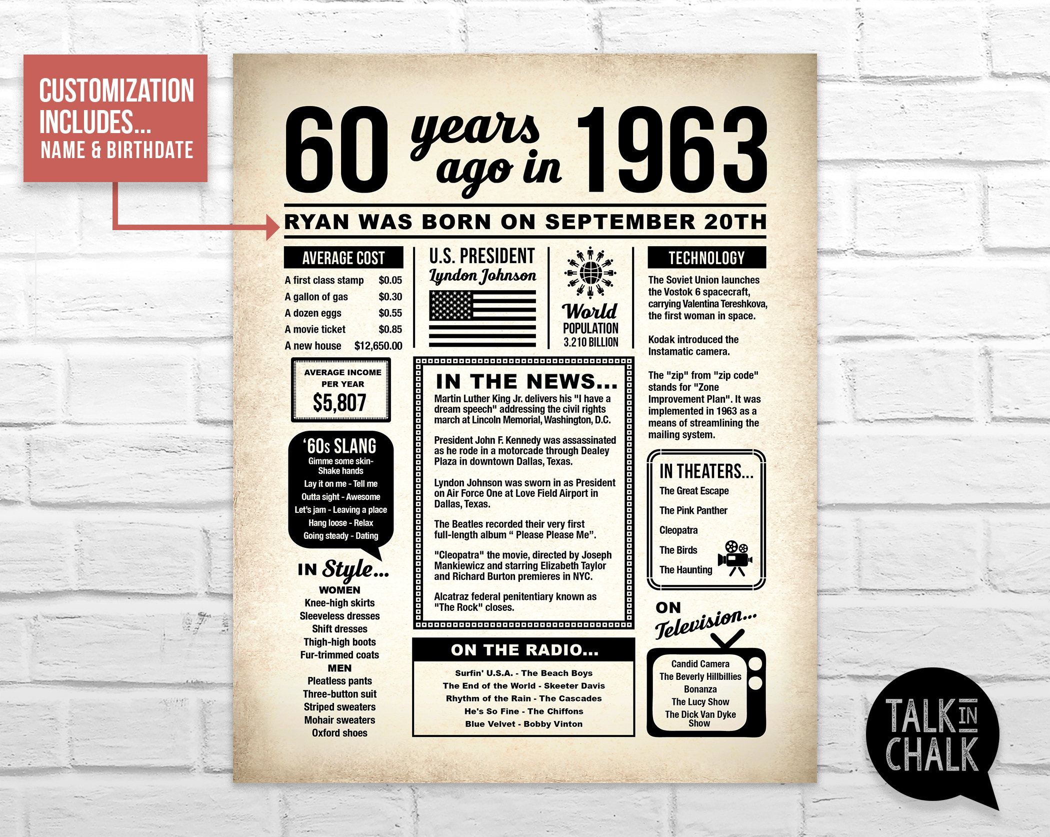 60th Birthday PRINTABLE Newspaper Poster Back in 1963 - Etsy Canada