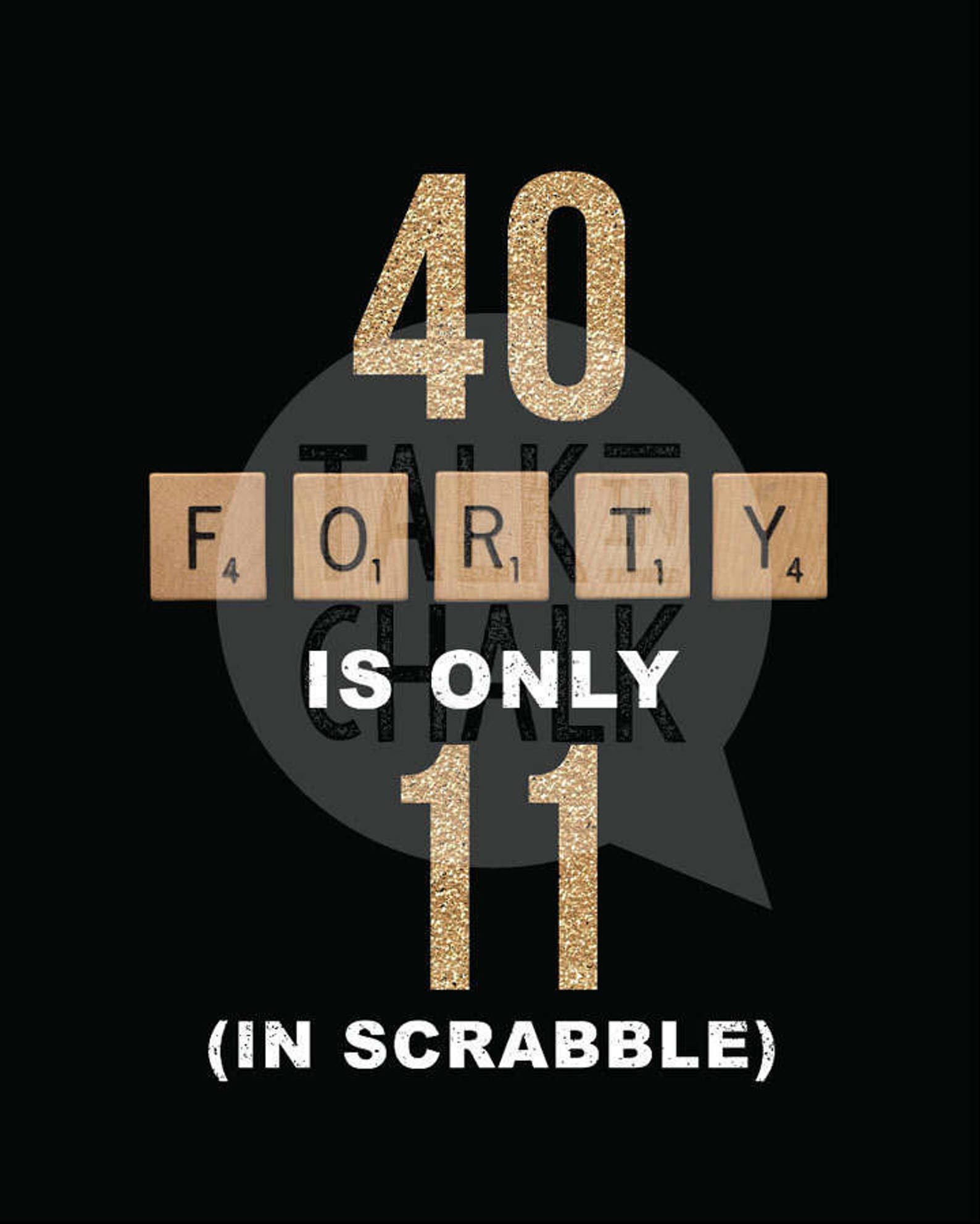 40th Birthday Sign Pack 40th Birthday PRINTABLE Signs - Etsy UK