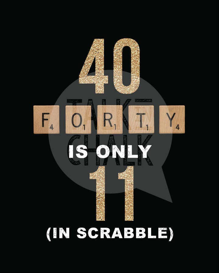 40th Birthday Sign Pack 40th Birthday PRINTABLE Signs - Etsy India