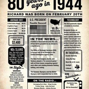 Personalized 80th Birthday PRINTABLE Newspaper Poster 80 Years Ago Back ...