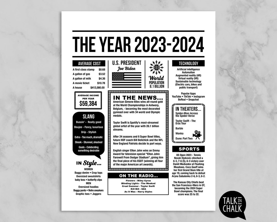 The Year 2023-2024 PRINTABLE Time Capsule Printable for High School ...