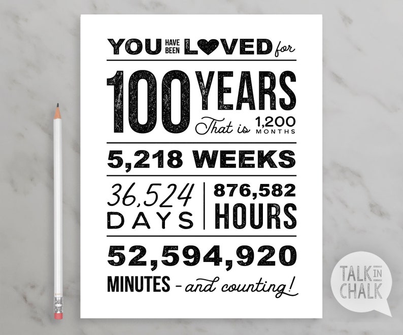 You Have Been Loved 100 Years PRINTABLE Poster 100th | Etsy