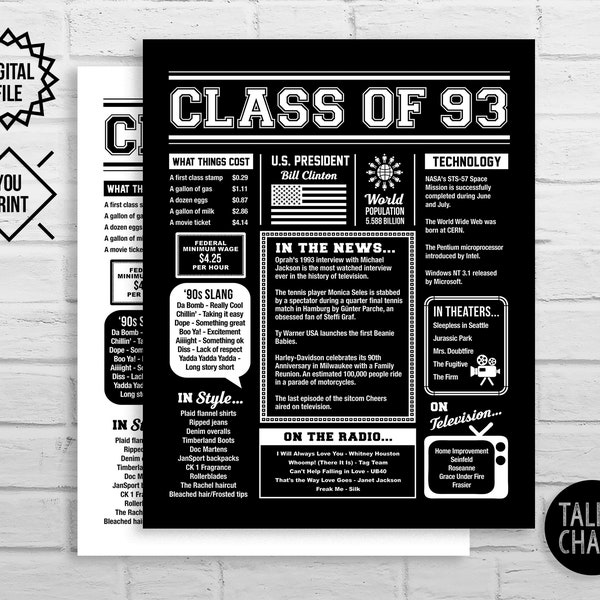 High School Reunion - Etsy