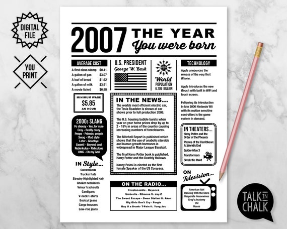 2007 The Year You Were Born PRINTABLE 2007 Birthday Sign | Etsy