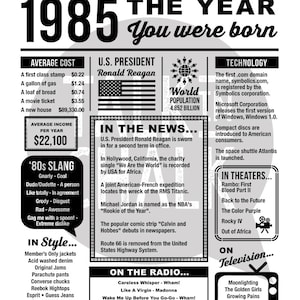1985 the Year You Were Born PRINTABLE Last Minute Gift 1985 Birthday ...