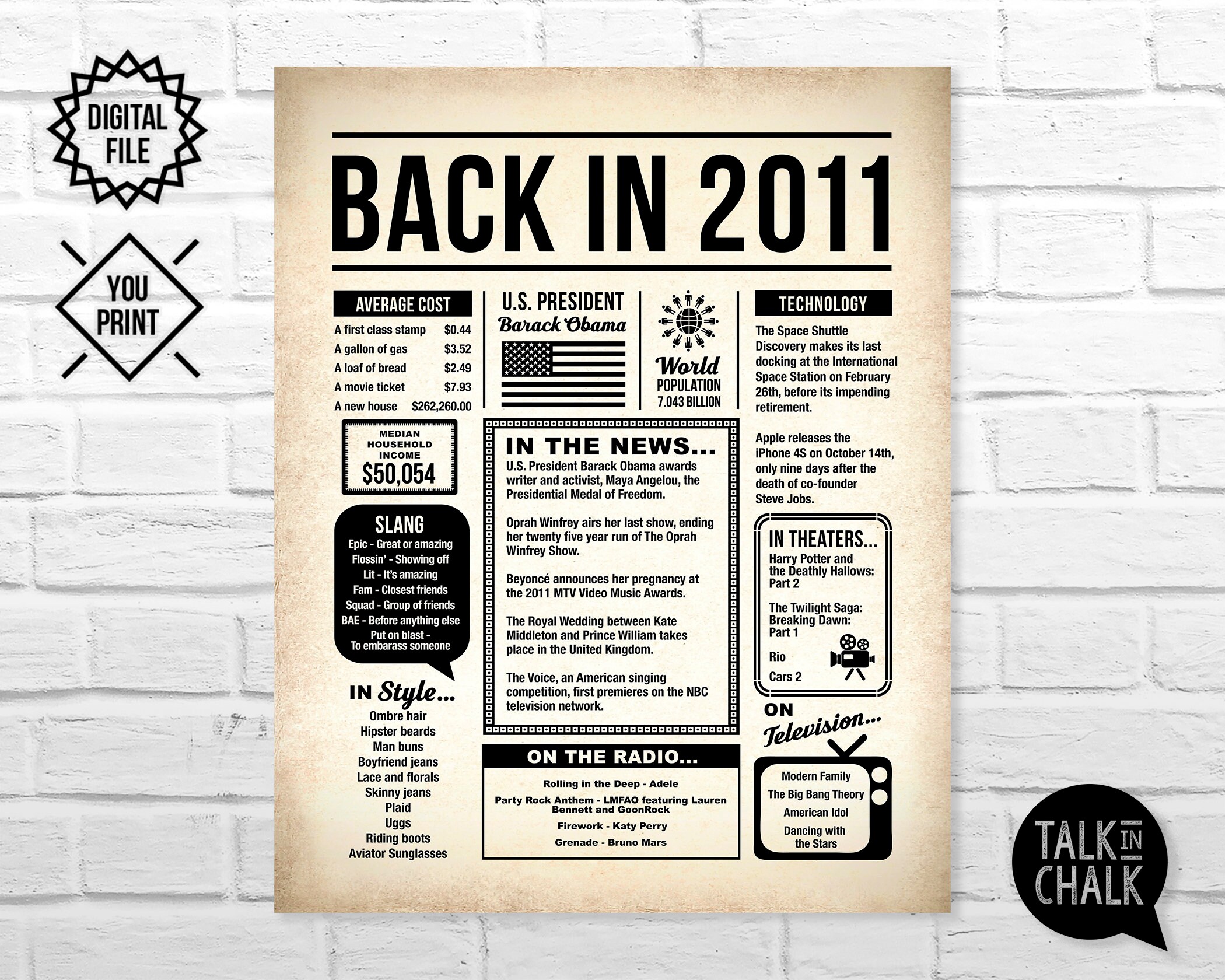 Back In 2011 PRINTABLE Newspaper Poster PRINTABLE 10th | Etsy