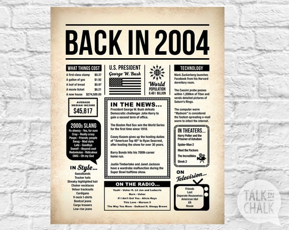Back In 2004 PRINTABLE Newspaper Poster 16th Birthday | Etsy