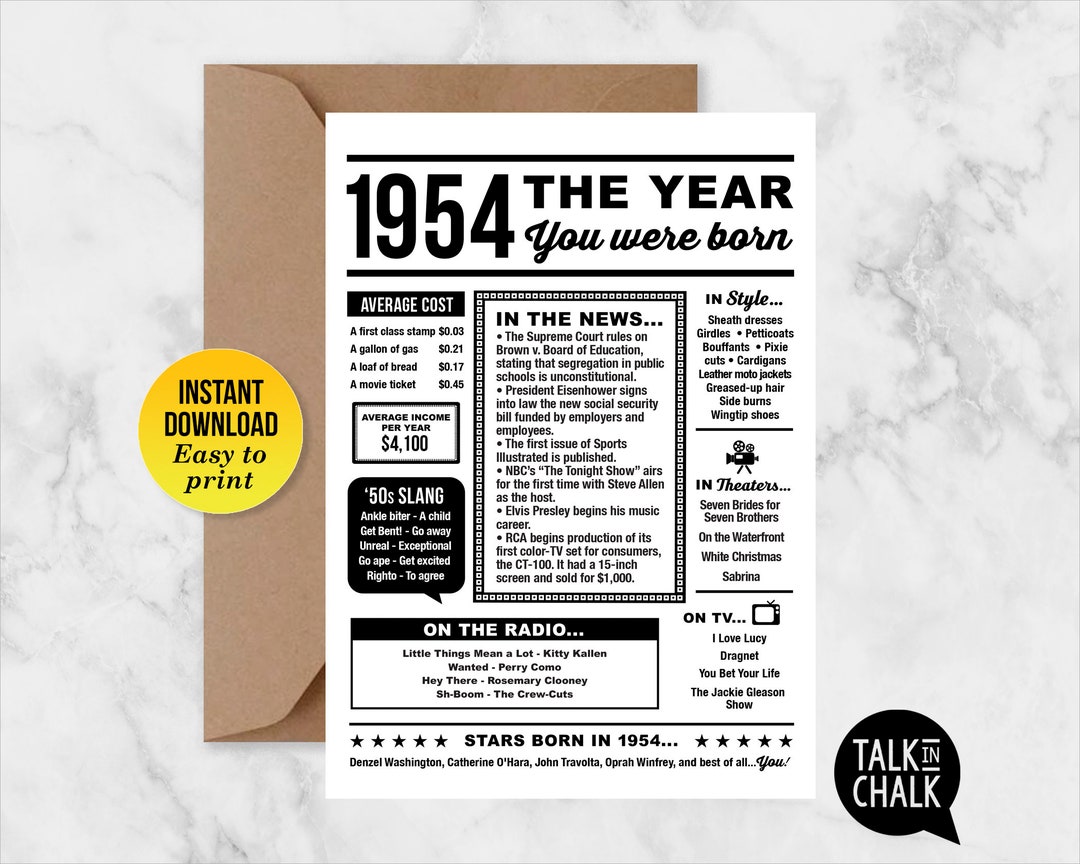 1954 Year You Were Born Printable Birthday Card 1954 Birthday Printable