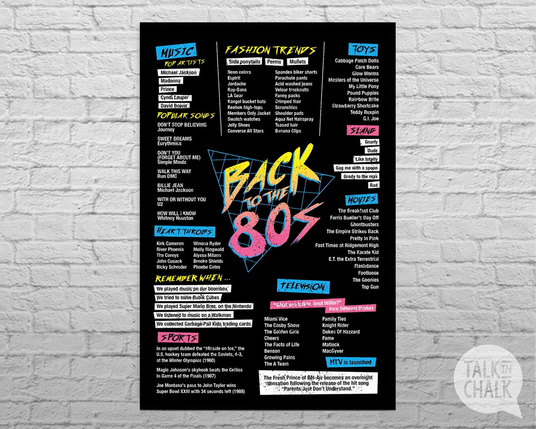 80s Party Decoration 80s PRINTABLE Poster Eighties DIGITAL Sign 80s Pop ...
