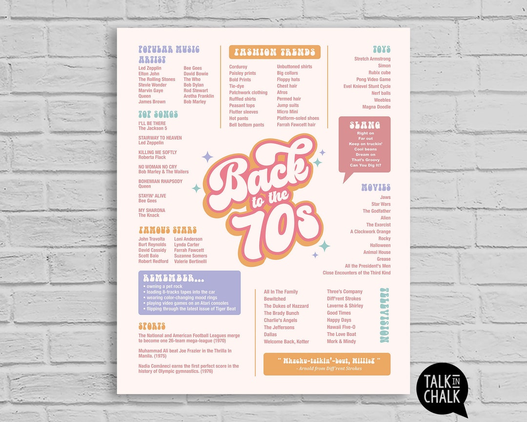 Pastel 70s Retro Poster PRINTABLE Seventies Decade Party Decorations ...