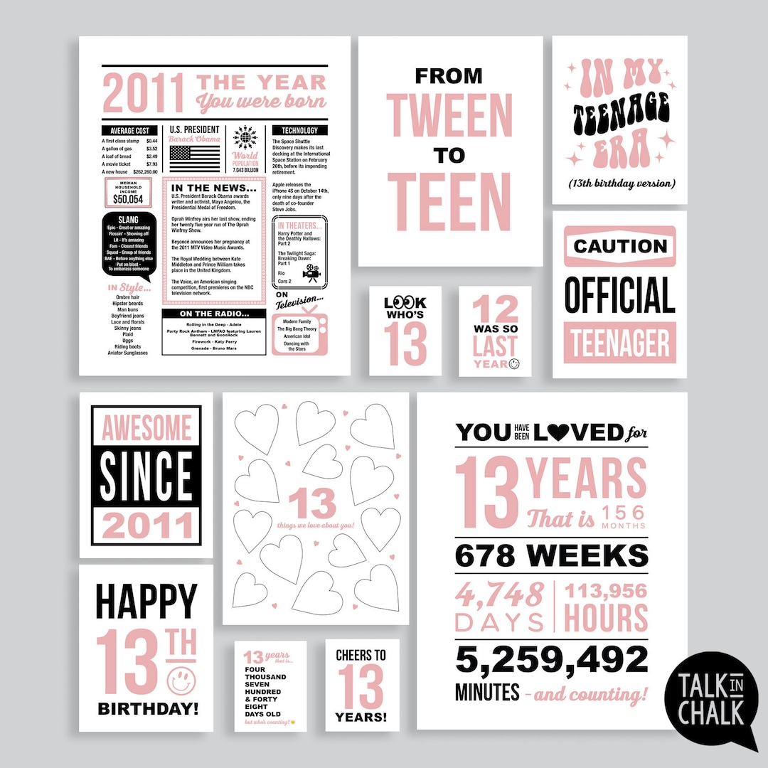 PINK 13th Birthday Sign Bundle Last Minute PRINTABLES GOLDEN Birthday ...