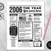 Back in 2003 Newspaper Poster PRINTABLE 2003 Birthday PRINTABLE Party ...