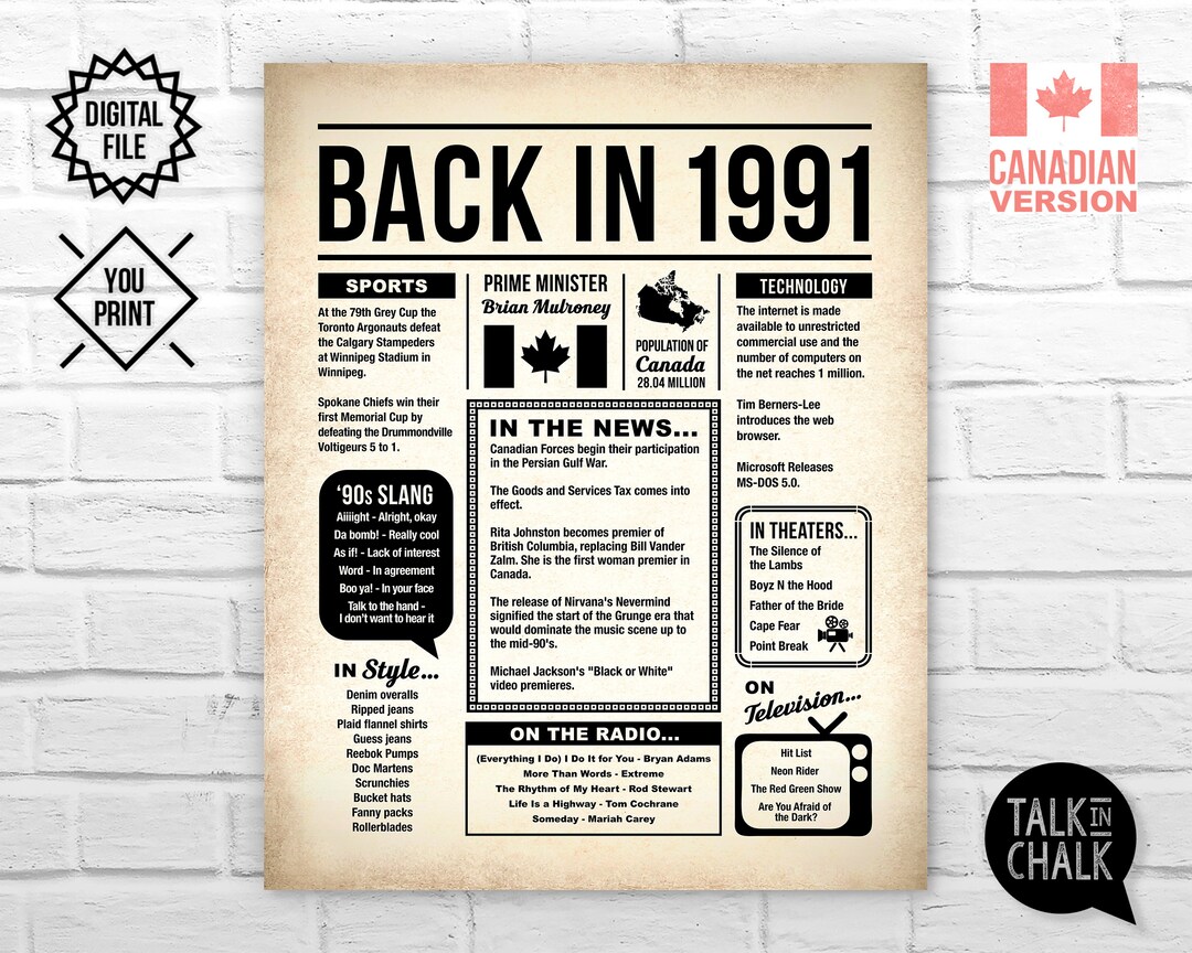 CANADA Back in 1991 PRINTABLE Newspaper Poster 1991 Birthday Printable ...
