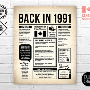 CANADA Back in 1991 PRINTABLE Newspaper Poster 1991 Birthday Printable ...