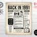 CANADA Back in 1991 PRINTABLE Newspaper Poster 1991 Birthday Printable ...