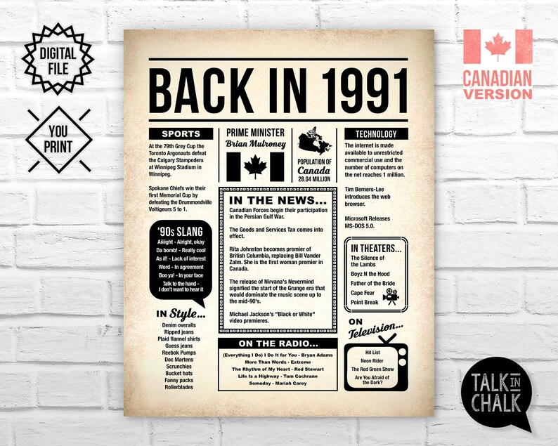 CANADA Back in 1991 PRINTABLE Newspaper Poster 1991 Birthday - Etsy