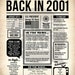 Back in 2001 PRINTABLE Newspaper Poster Born in 2001 Sign Last Minute ...