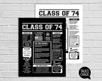 50th Class Reunion Sign Any Year Class Reunion Poster White and Gold ...
