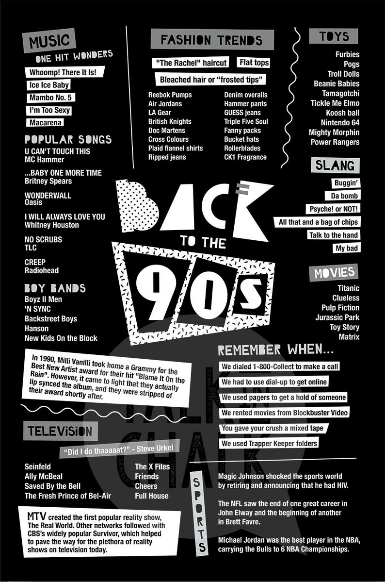 90s Party Decoration 90s DIGITAL Poster Nineties Digital - Etsy