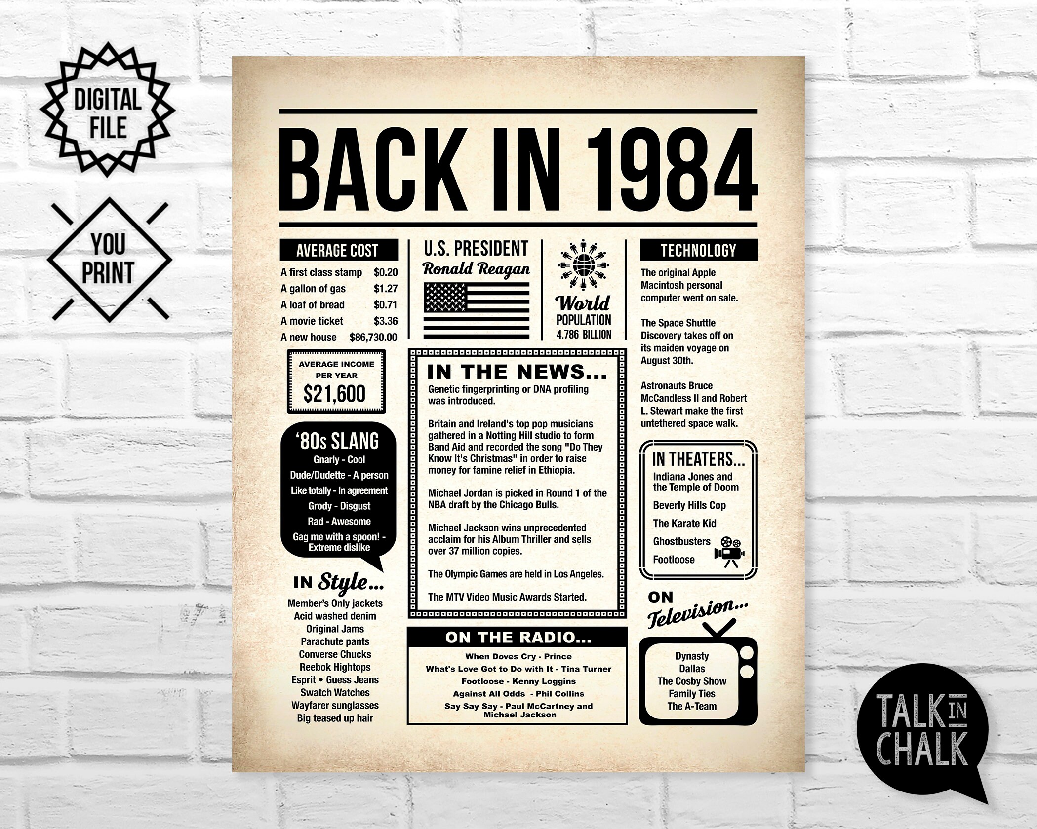 Back in 1984 PRINTABLE Newspaper Poster 1984 DIGITAL - Etsy Australia