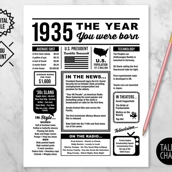 Birthday Poster - Etsy