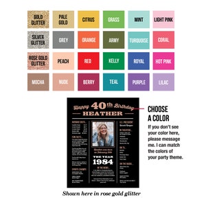 Personalized 40th Birthday PRINTABLE Poster 1984 Year in Review ...