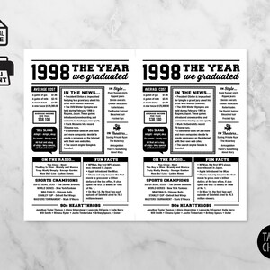 25 Year High School Reunion Printable Card Class of 1998 - Etsy