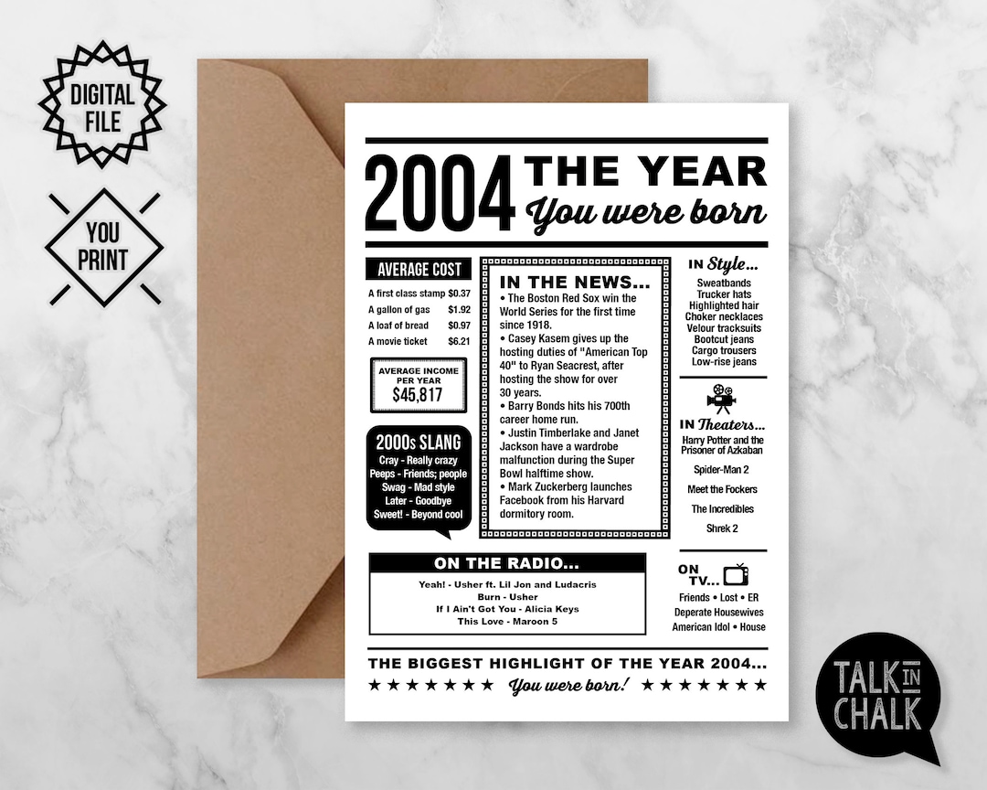 2004 Year You Were Born PRINTABLE Birthday Card PRINTABLE Postcard for ...