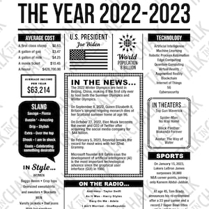 The Year 2022-2023 PRINTABLE Time Capsule PRINTABLE for High School ...