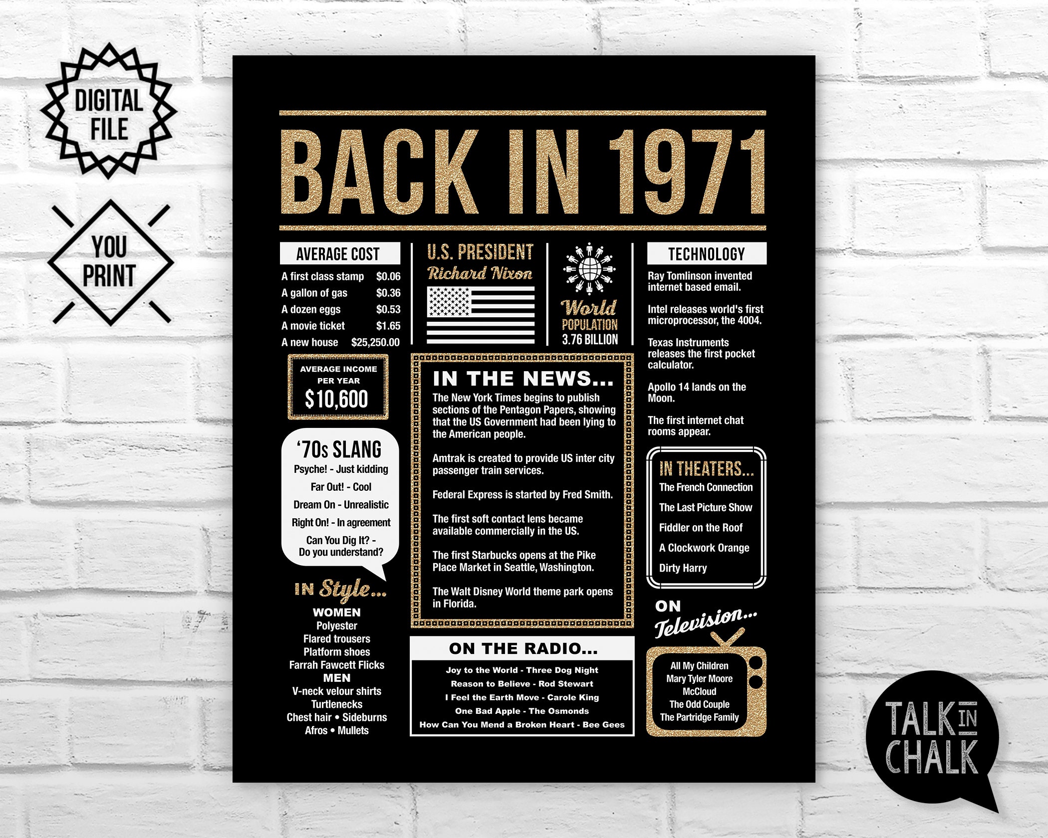Back In 1971 Black Gold PRINTABLE Poster for Birthday | Etsy