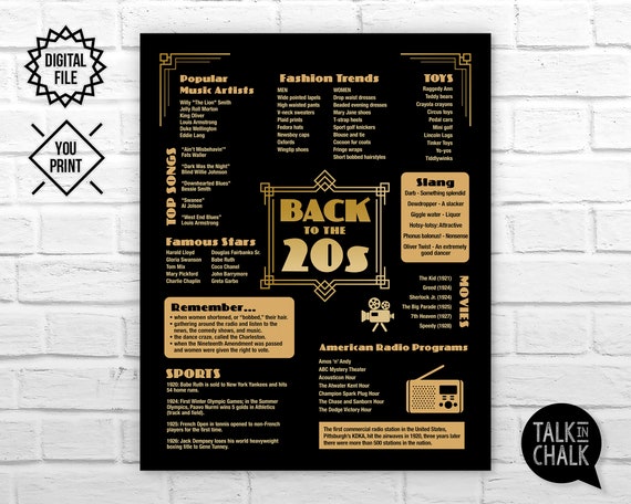 Back to the 20s PRINTABLE Poster 20s Party Decorations | Etsy